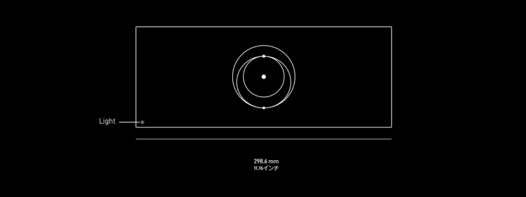 スターリンク第3世代アンテナスペック公開 - スターリンク・アカデミー